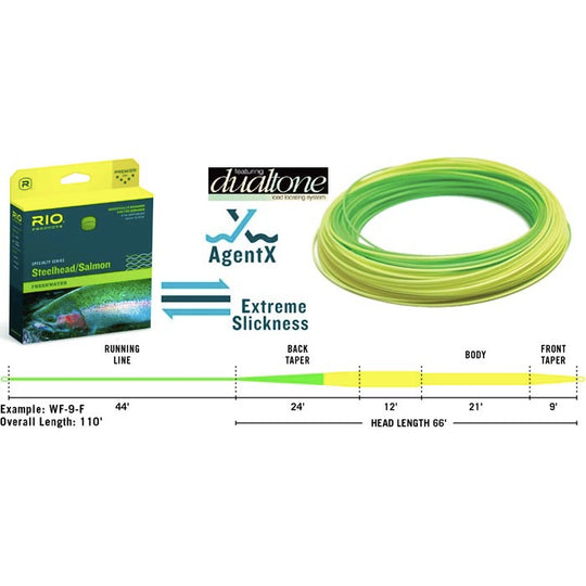 RIO - Steelhead/Salmon Line – Bear's Den Fly Fishing Co.
